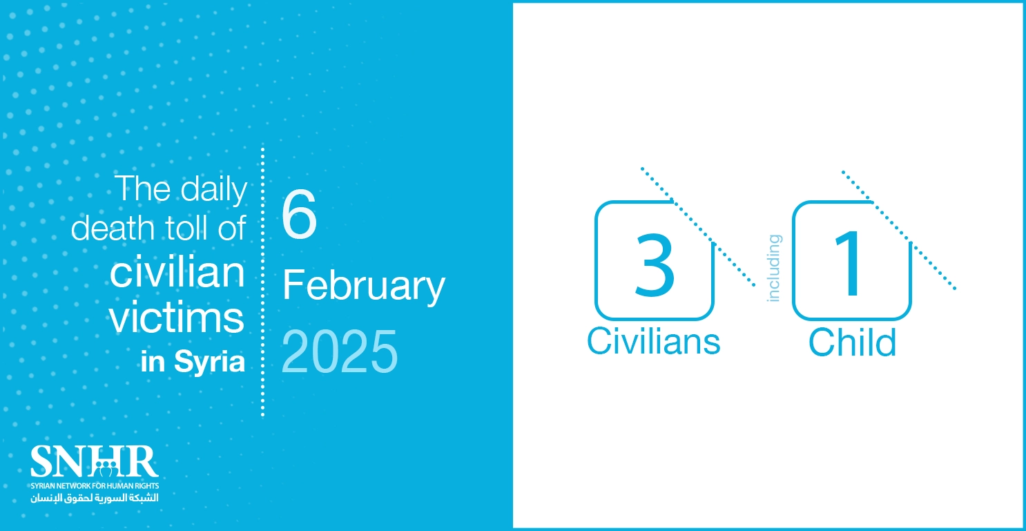 The daily death toll of civilian victims in Syria on February 6, 2025