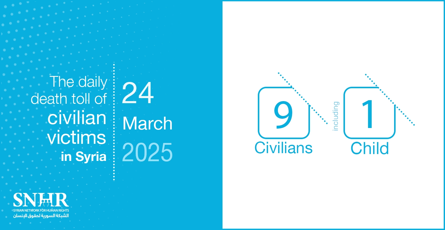The daily death toll of civilian victims in Syria on March 24, 2025